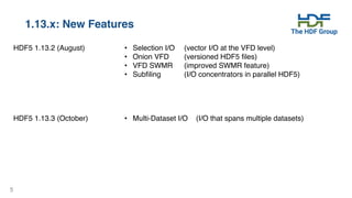 HDF - Current status and Future Directions | PPT