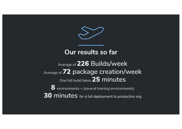 DX@Scale: Optimizing Salesforce Development and Deployment for large ... DX@Scale: Optimizing Salesforce Development and Deployment for large ...