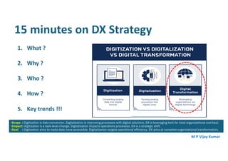 DX_Strategy_for Business 1Administration | PPT