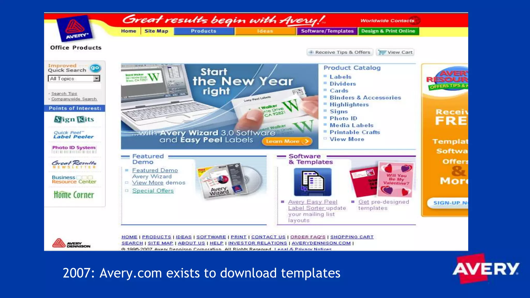 Avery’s Digital Transformation – New Products, New Technology [David ...