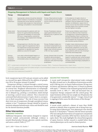 Dx y tx de sepsis 2020 | PDF