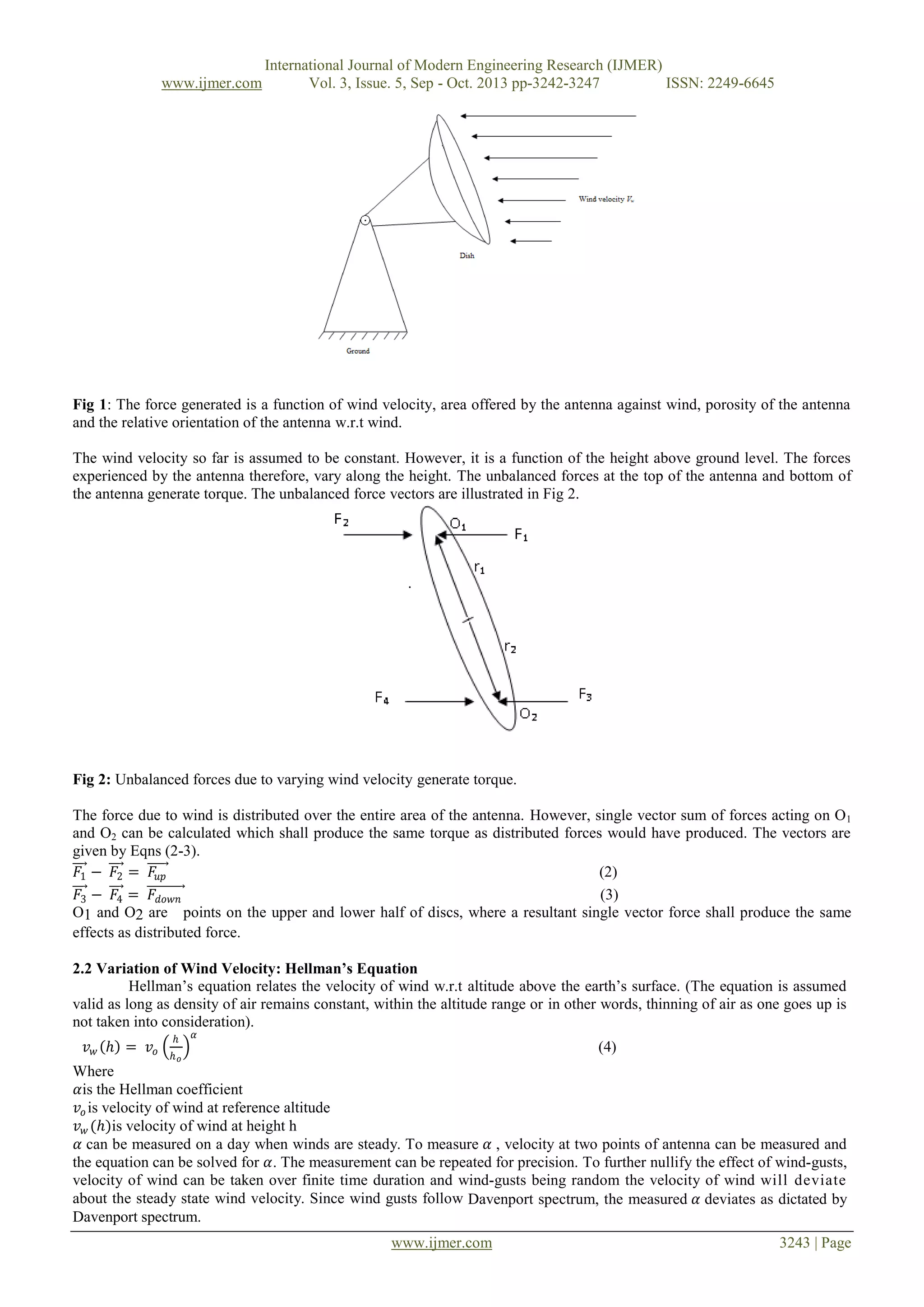 Analytic Model of Wind Disturbance Torque on Servo Tracking Antenna | PDF