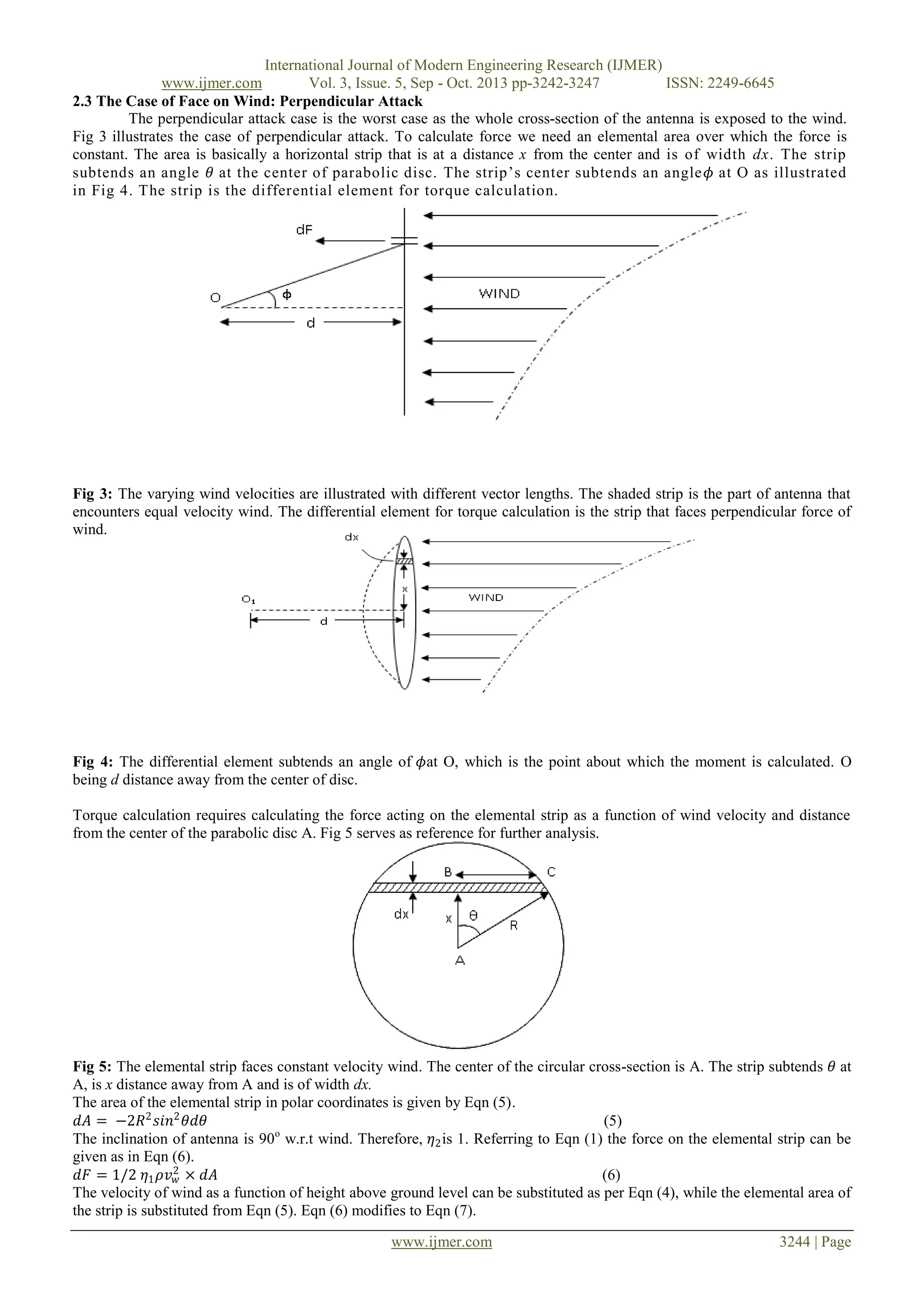 Analytic Model of Wind Disturbance Torque on Servo Tracking Antenna | PDF
