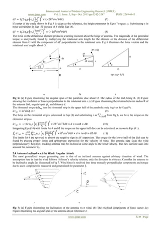 Analytic Model of Wind Disturbance Torque on Servo Tracking Antenna | PDF