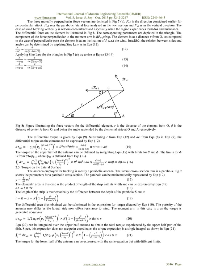 Analytic Model of Wind Disturbance Torque on Servo Tracking Antenna | PDF