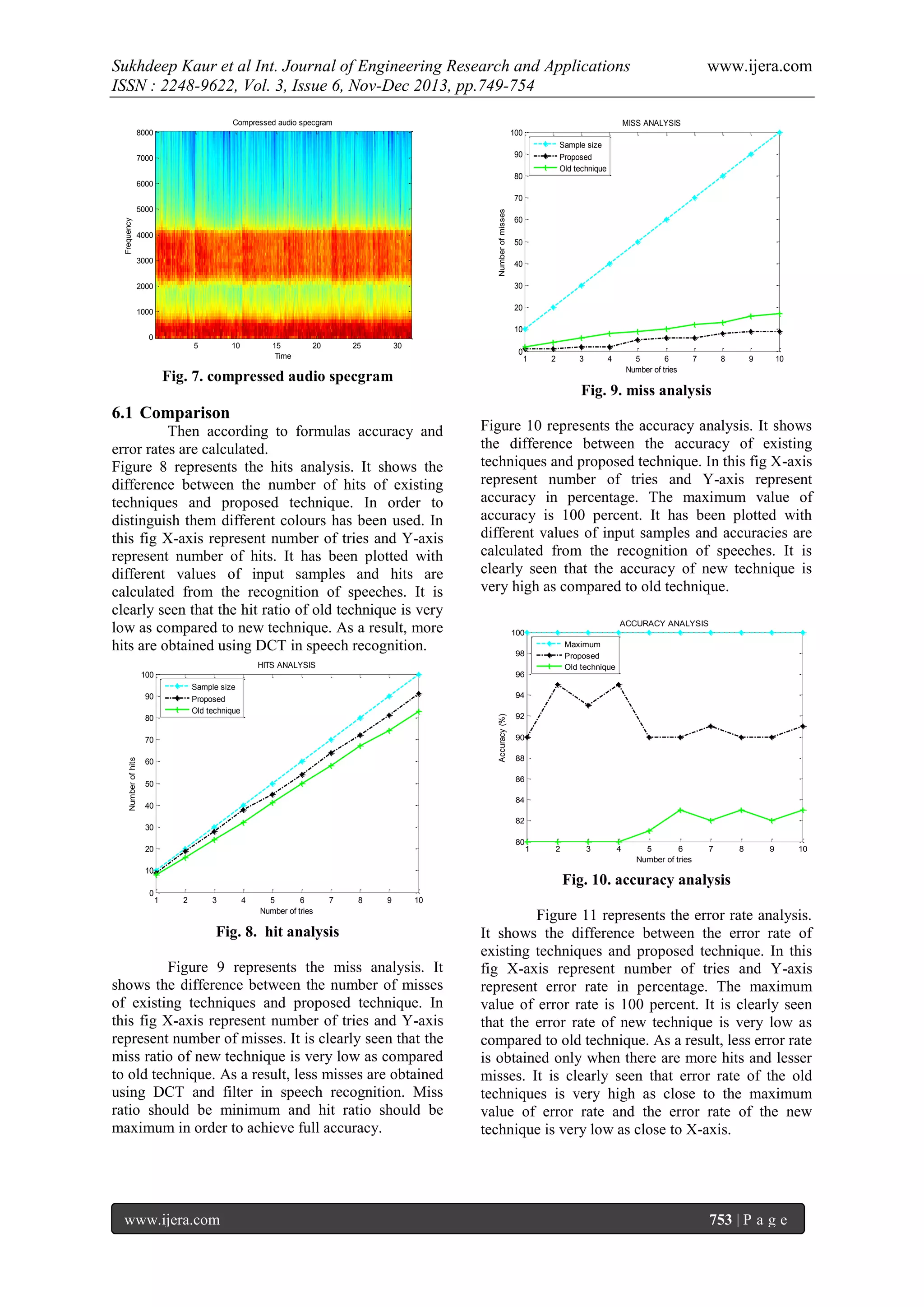 Dy36749754 | PDF | Digital Audio | Computer Software and Applications