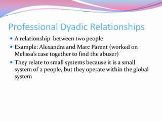 Dyadic Experience Presentation | PPT