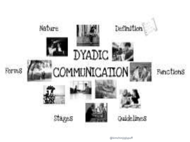 Dyadic Communication | PPSX
