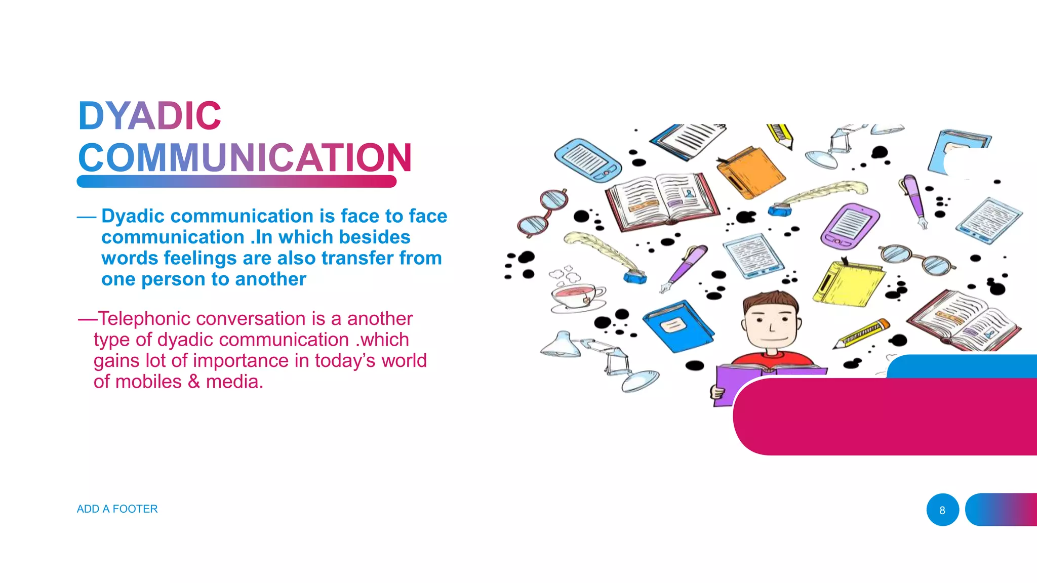 Dyadic communication omesh and purushoth | PPTX