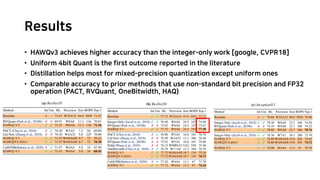 HAWQ-V3: Dyadic Neural Network Quantization | PPT
