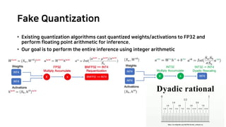 HAWQ-V3: Dyadic Neural Network Quantization | PPT