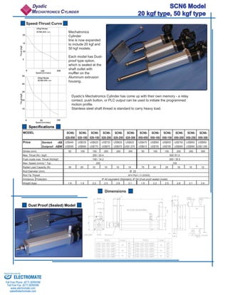 Dyadics_ scn6_Spec Sheet | PDF