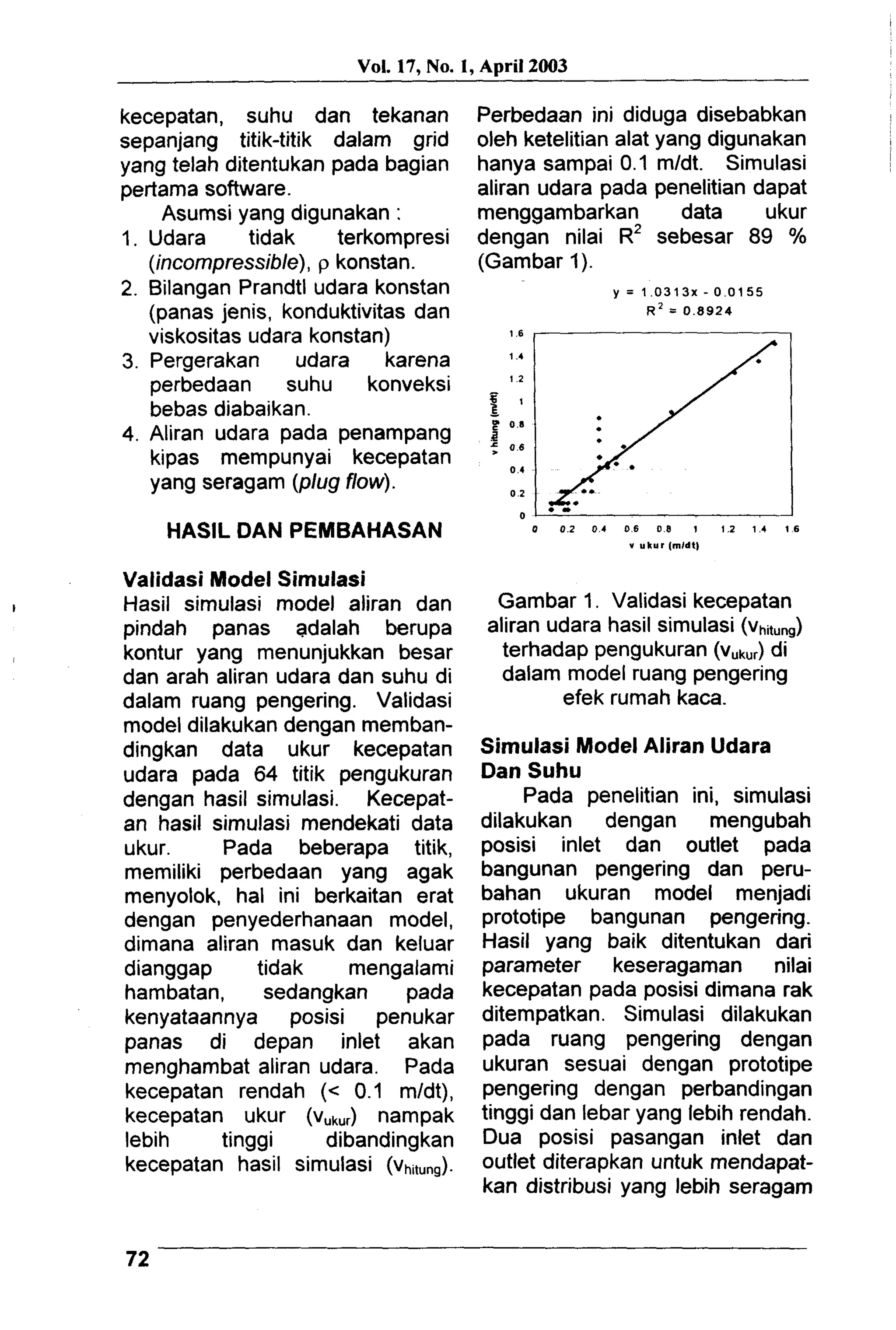 ANALISIS DlSTRlBUSl SUHU DAN KECEPATAN ALIRAN UDARA DALAM RUANG ...