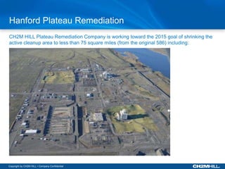 Managing complex nuclear projects: Dyan Foss | PPTX | Business ...