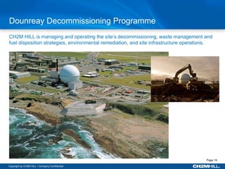 Managing complex nuclear projects: Dyan Foss | PPTX | Business ...