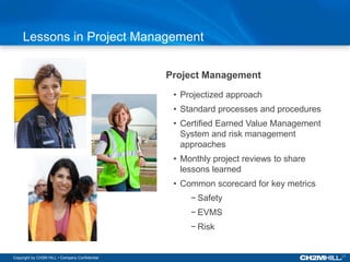 Managing complex nuclear projects: Dyan Foss | PPTX | Business ...