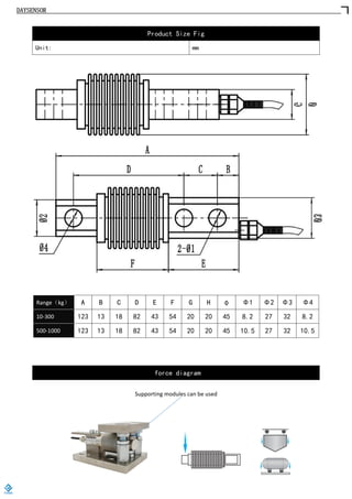 DYBW-106.pdf | Physics | Science
