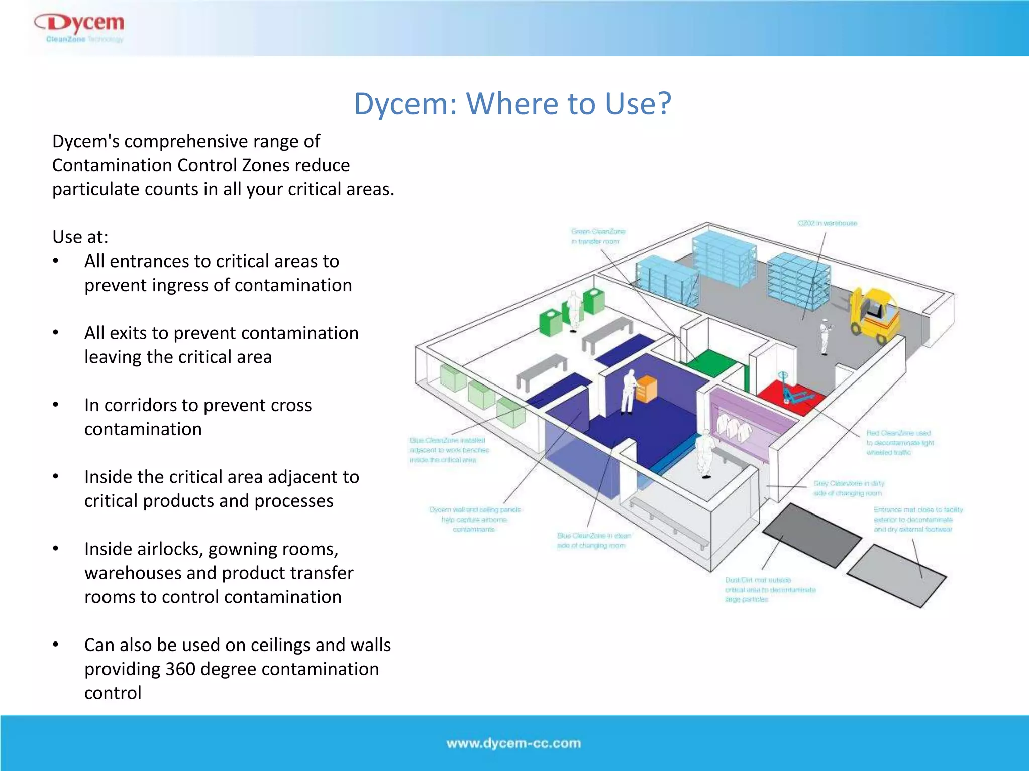 Dycem: contamination control you can trust | PPTX