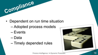 Process Intelligence In Dynamic Processes – Challenge Accepted | PPT