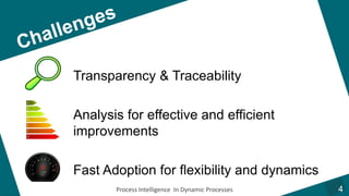 Process Intelligence In Dynamic Processes – Challenge Accepted | PPT