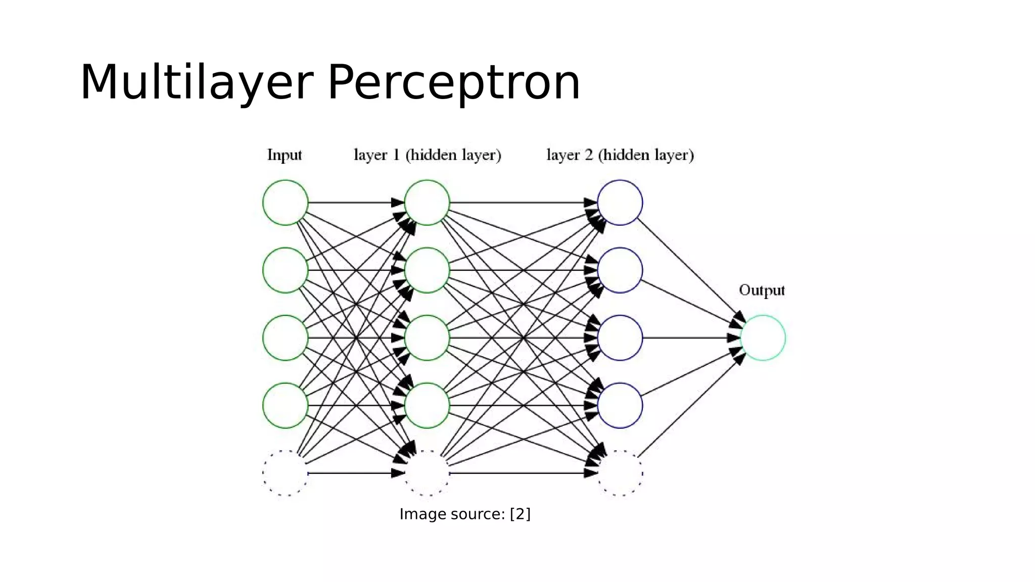 DyCode Engineering - Machine Learning with TensorFlow | PPT