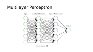 DyCode Engineering - Machine Learning with TensorFlow | PPT