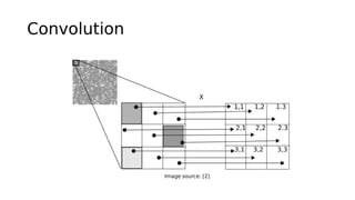 DyCode Engineering - Machine Learning with TensorFlow | PPT
