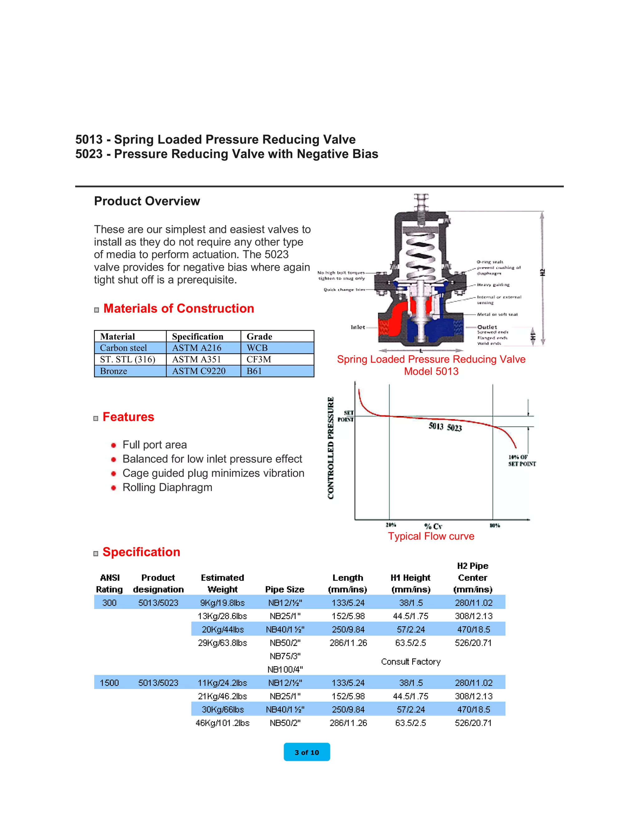 Dycon 30-regulator-control-valves | PDF