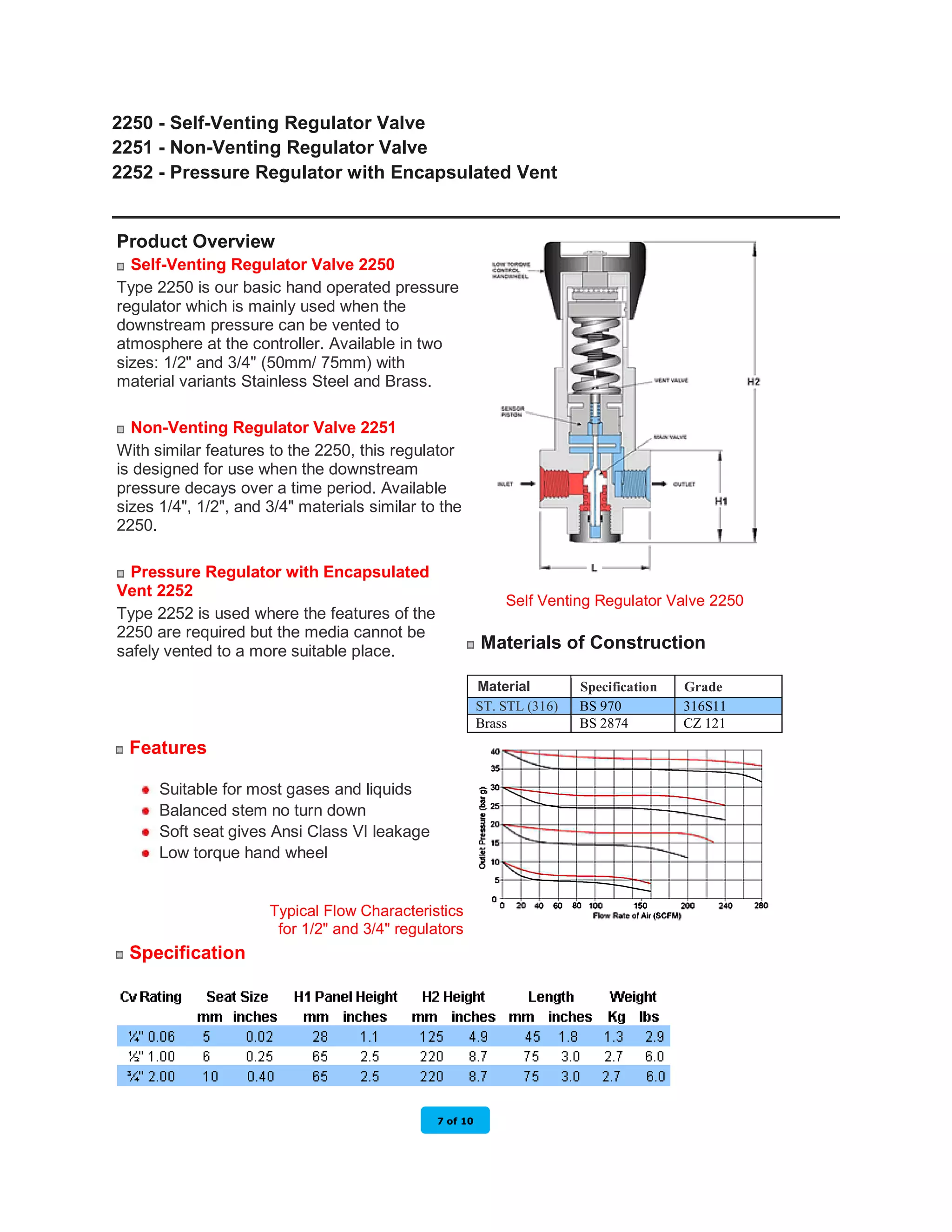 Dycon 30-regulator-control-valves | PDF