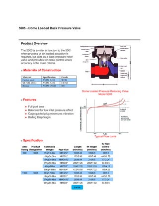 Dycon 30-regulator-control-valves | PDF
