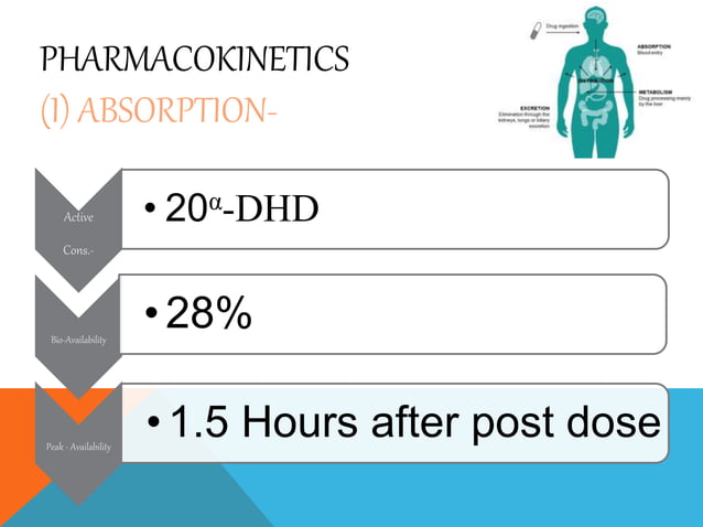 Dydrogesterone ppt.pptx | Pregnancy | Reproductive Health