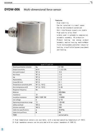 DYDW-006.pdf