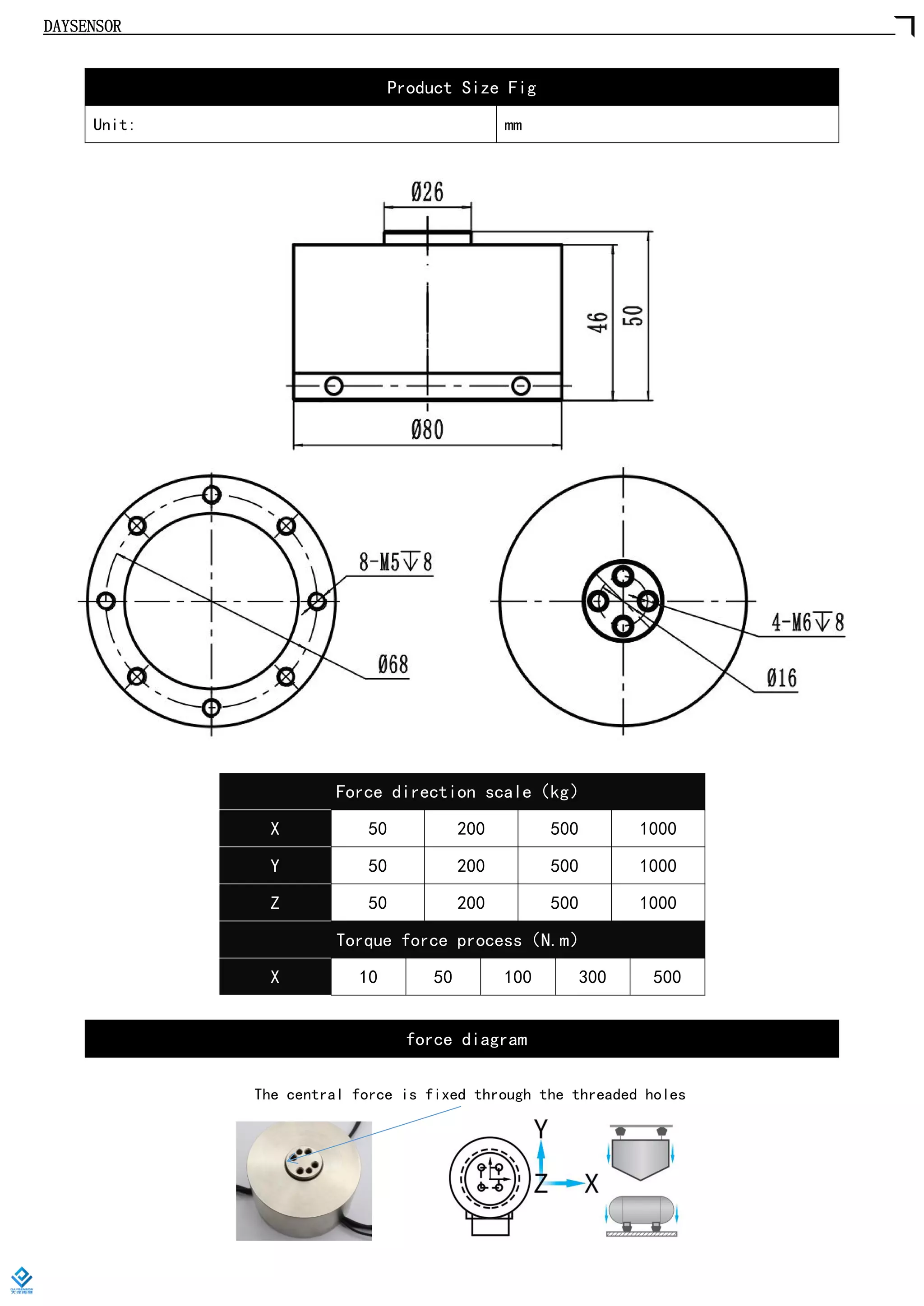 DYDW-007.pdf | Physics | Science