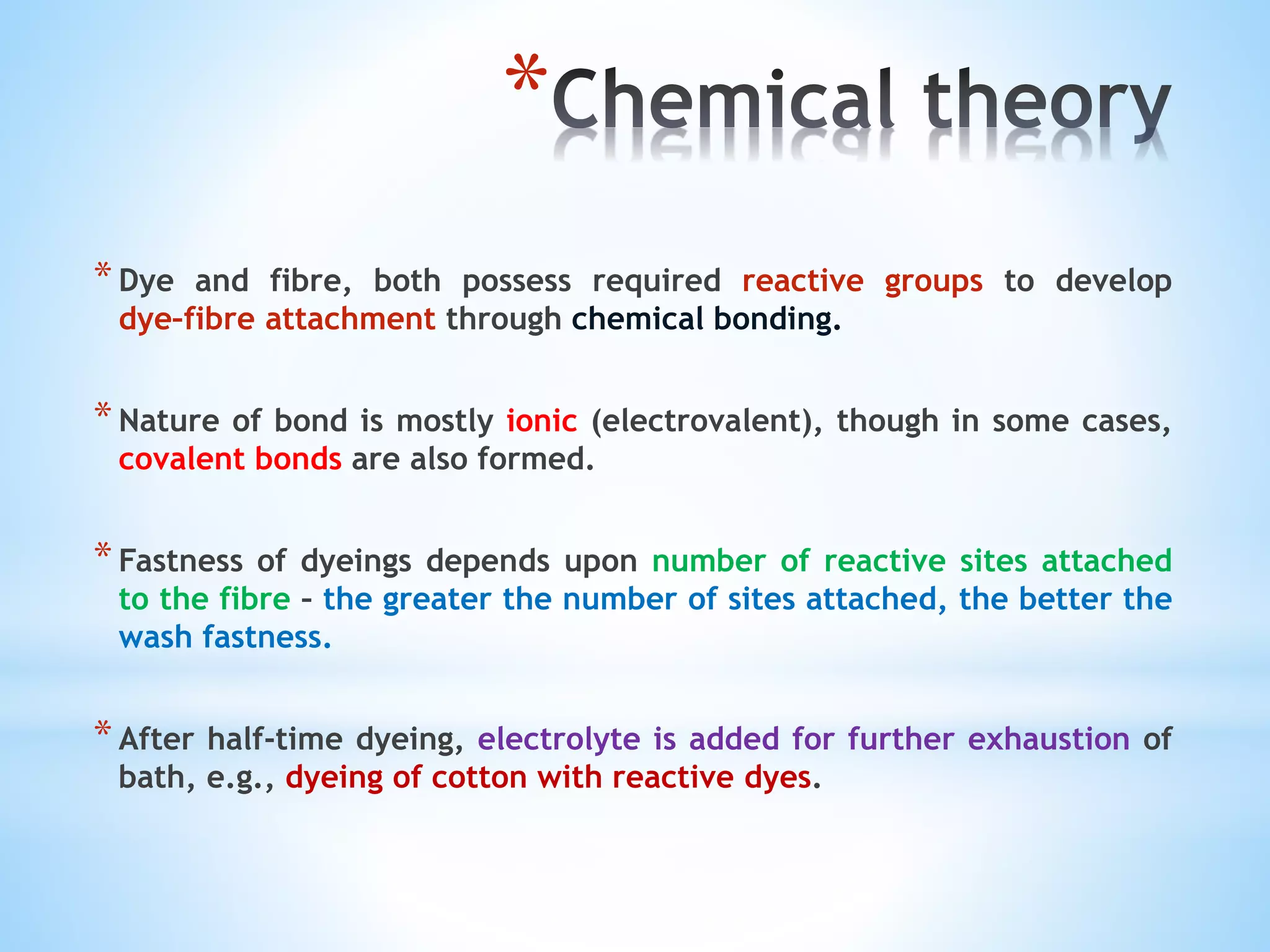 Dye fiber interactions | PPTX