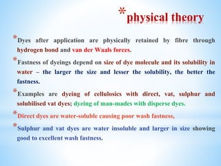 Dye fiber interactions | PPTX