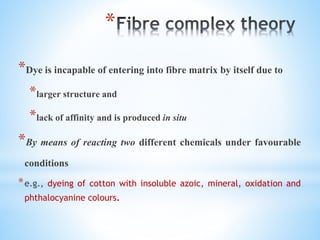 Dye fiber interactions | PPTX