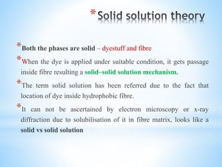 Dye fiber interactions | PPTX