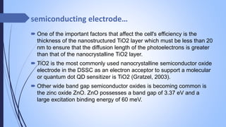 Dye sensitized solar cells | PPTX