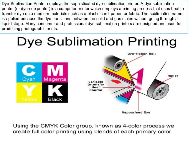 Dye Sublimation Printing Technology