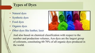 Dye and its impact | PPTX