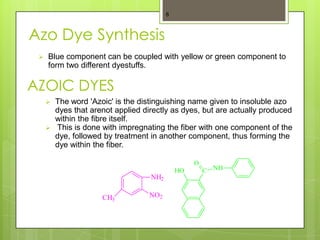 Dye classification and dying process | PPTX