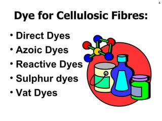 Dye classification . | PPT