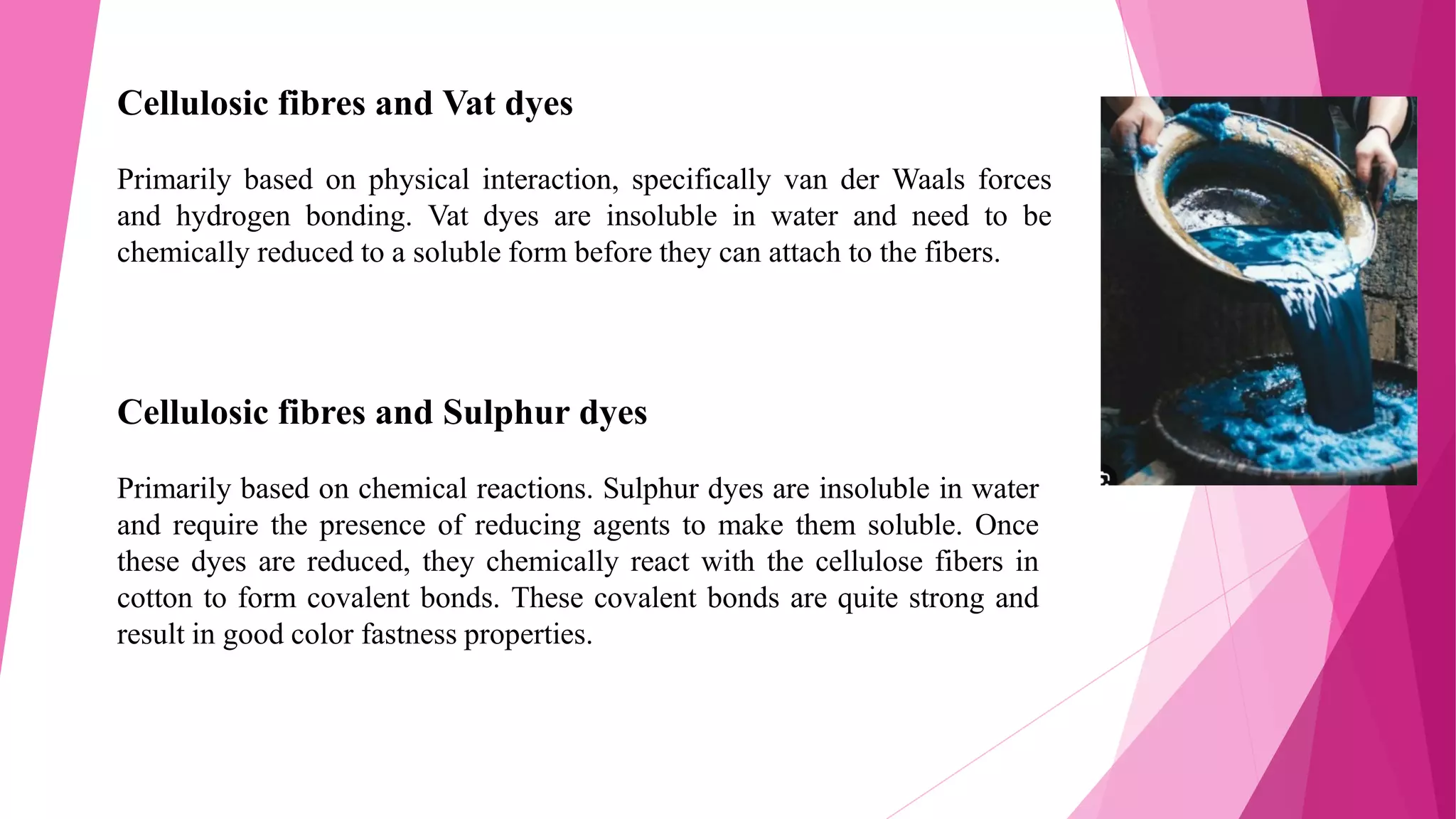 DYE FIBRE RELATION.pdf