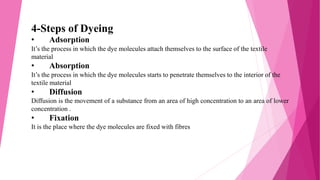 DYE FIBRE RELATION.pdf