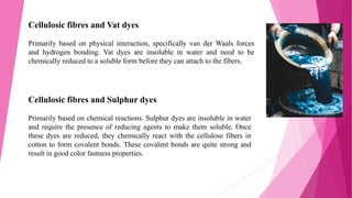 DYE FIBRE RELATION.pdf
