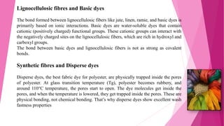 DYE FIBRE RELATION.pdf