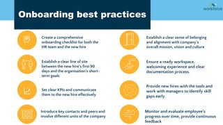 Cracking The Employee Onboarding Code | PPT