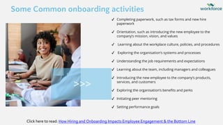 Cracking The Employee Onboarding Code | PPT