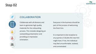 Cracking The Employee Onboarding Code | PPT