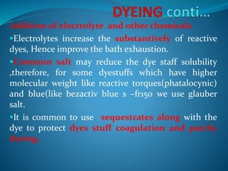 reactive Dyeing of cotton knitted fabrics | PPTX